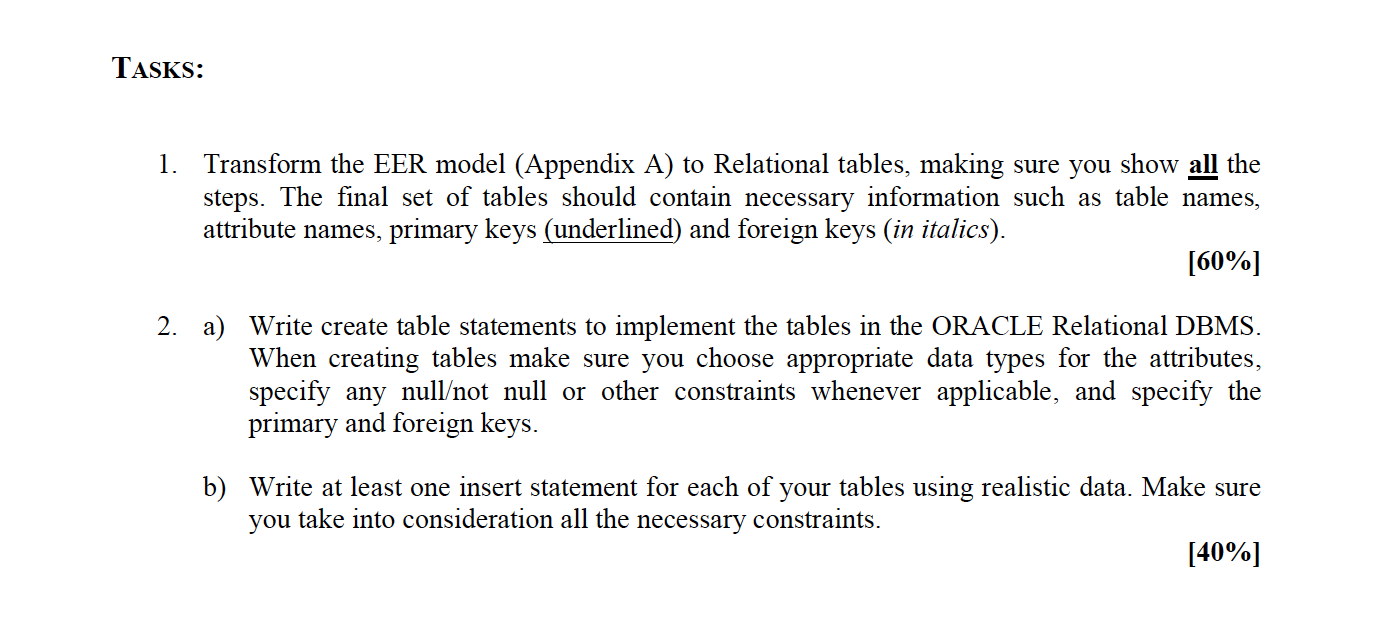 Solved TASKS: 1. Transform the EER model (Appendix A) to | Chegg.com