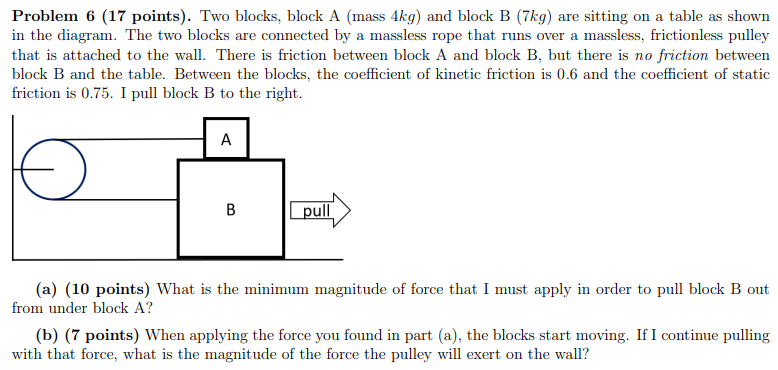Solved Problem 6 (17 points). Two blocks, block A (mass 4kg) | Chegg.com
