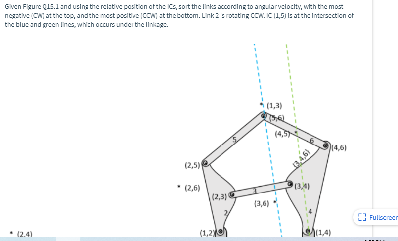 Given Figure Q15.1 and using the relative position of | Chegg.com