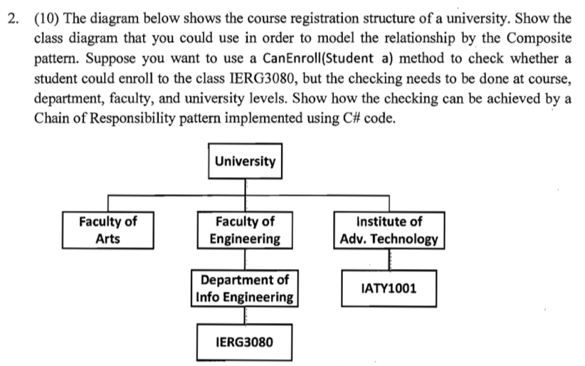 (10) The diagram below shows the course registration | Chegg.com