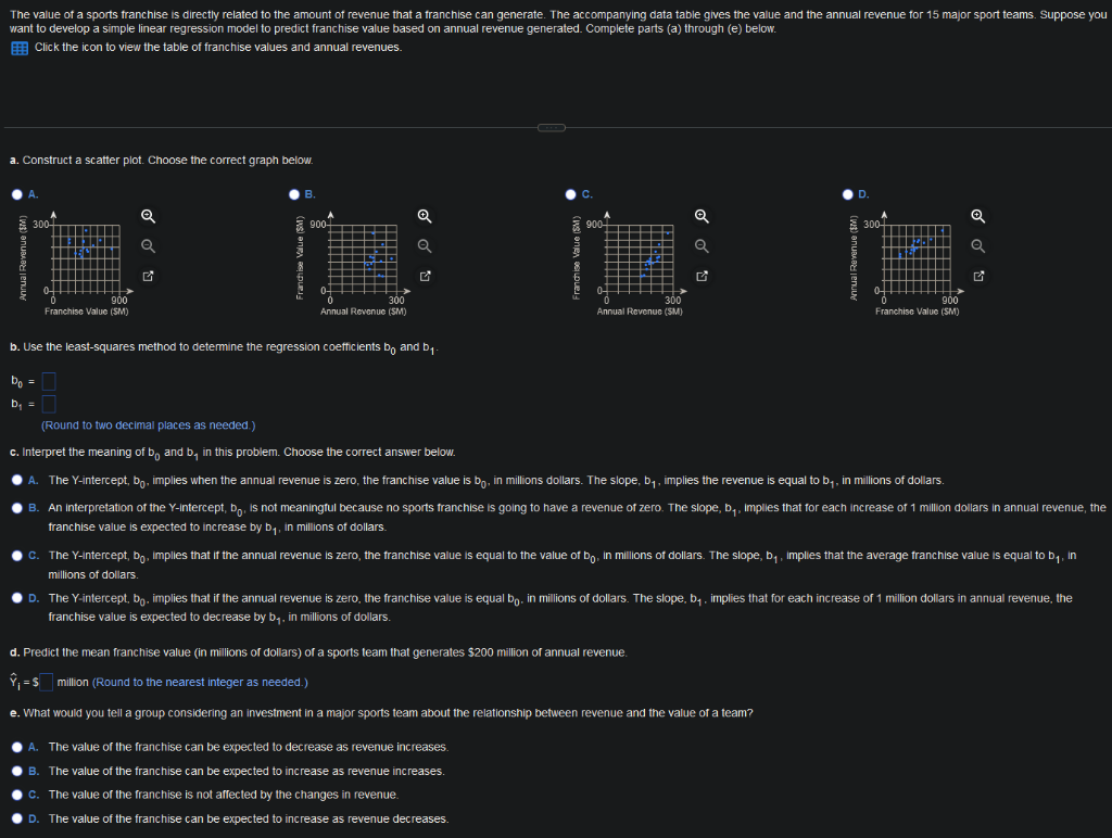 Solved want to develop a simple linear regression model to | Chegg.com