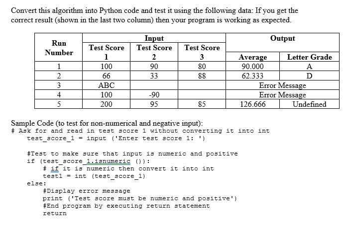 Solved Part I-Calculating Grades Problem Statement: Write a | Chegg.com