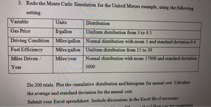 Solved Redo Monte Carlo simulation. Need spreadsheet and | Chegg.com