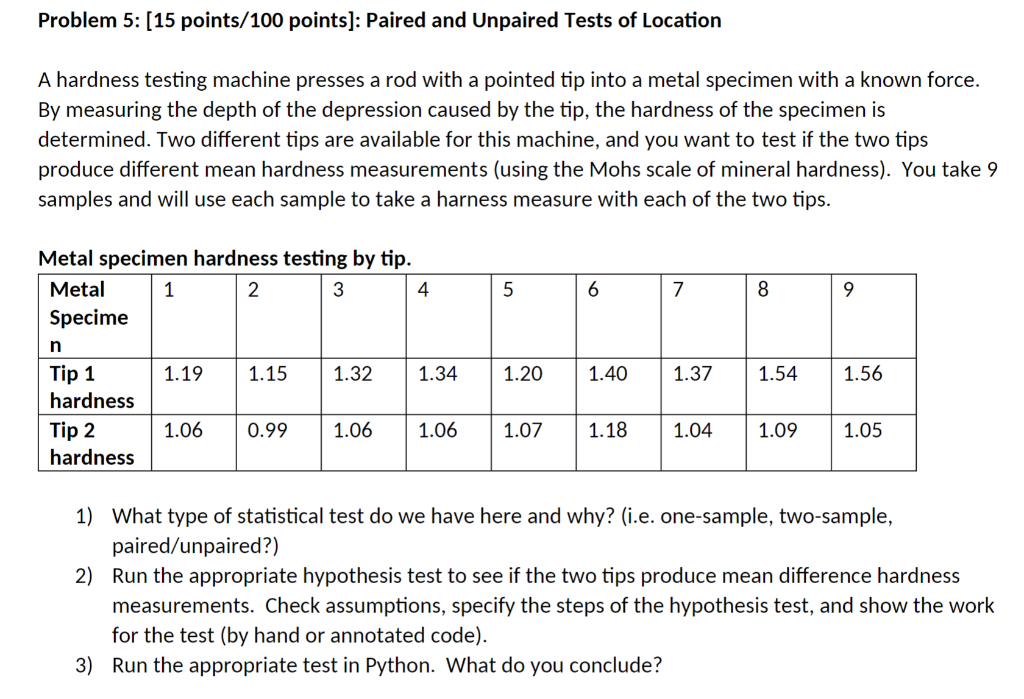 Solved Problem 5: [15 points/100 points]: Paired and | Chegg.com