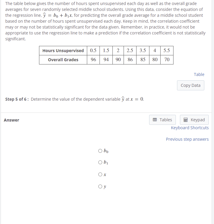 Solved The table below gives the number of hours spent | Chegg.com