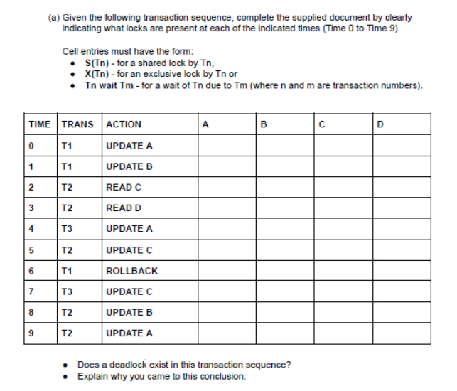 Solved (a) Given the following transaction sequence, | Chegg.com