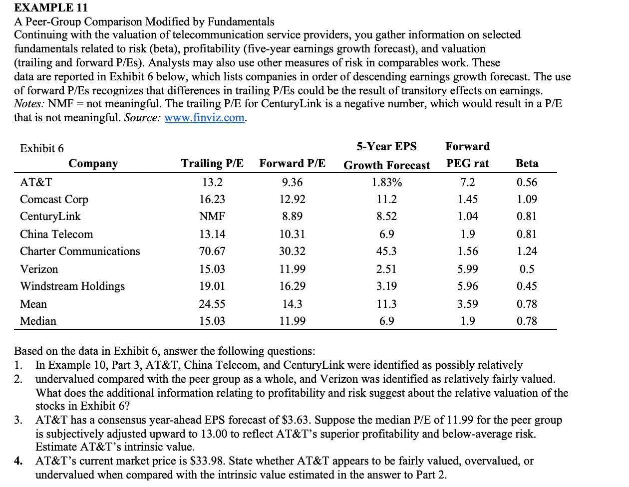 Example 10 A Simple Peer-Group Comparison As a | Chegg.com