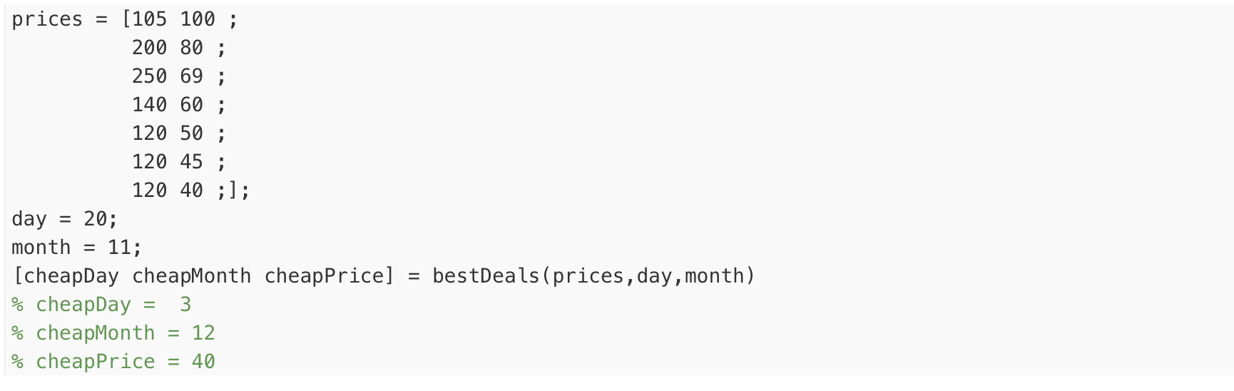 Solved Function: bestDeals Input(s): - (double) 7xM array of | Chegg.com
