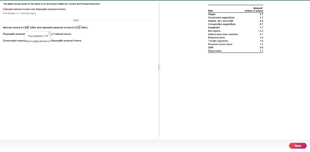 Solved Macroeconomics - GDP - solving for National Income. I | Chegg.com