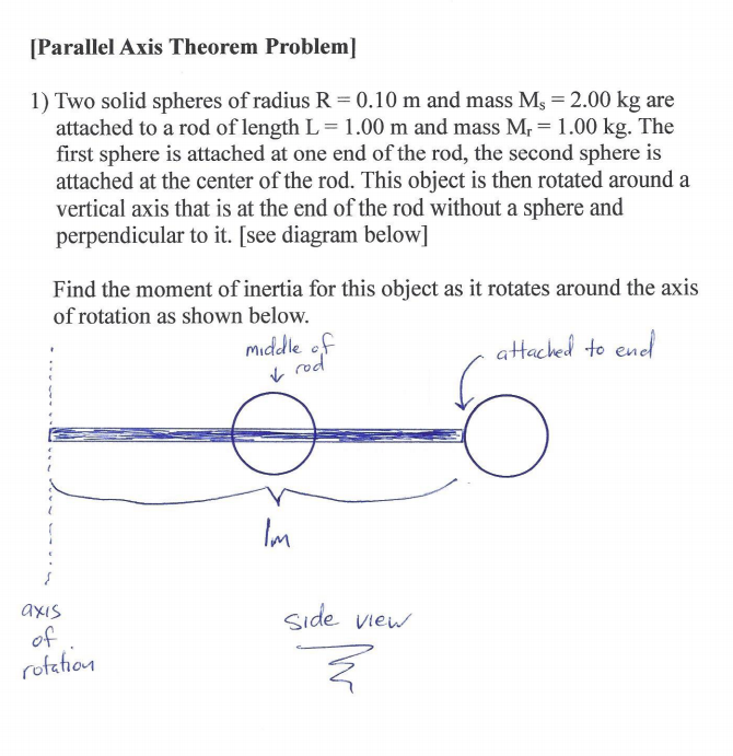 Solved [Parallel Axis Theorem Problem 1) Two solid spheres | Chegg.com