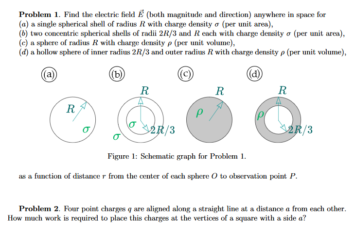 Solved Problem 1. Find the electric field Ē (both magnitude | Chegg.com