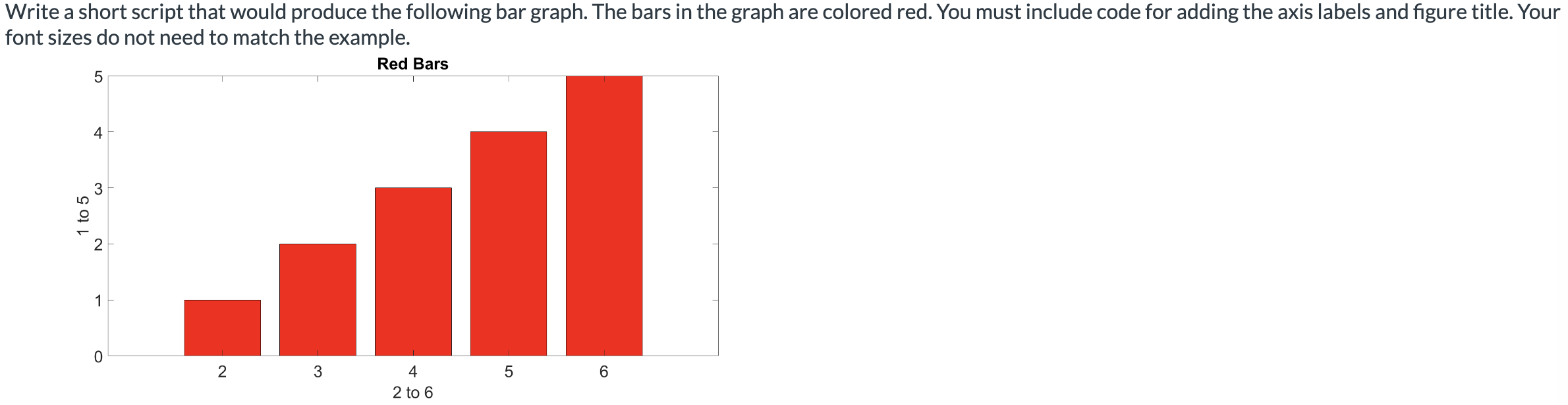 Solved Write a short script that would produce the following | Chegg.com