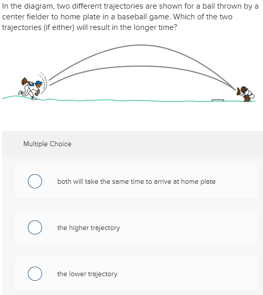 Solved In the diagram, two different trajectories are shown | Chegg.com