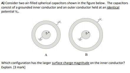 Solved A) Consider two air-filled spherical capacitors shown | Chegg.com