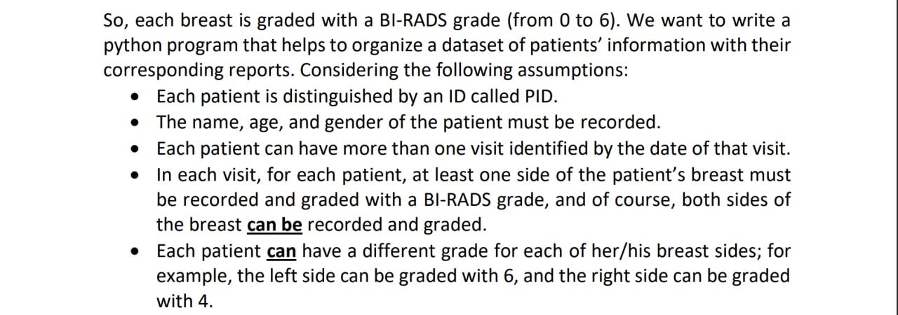 Solved Bi-RADS (Breast Imaging-Reporting and Data System) is | Chegg.com