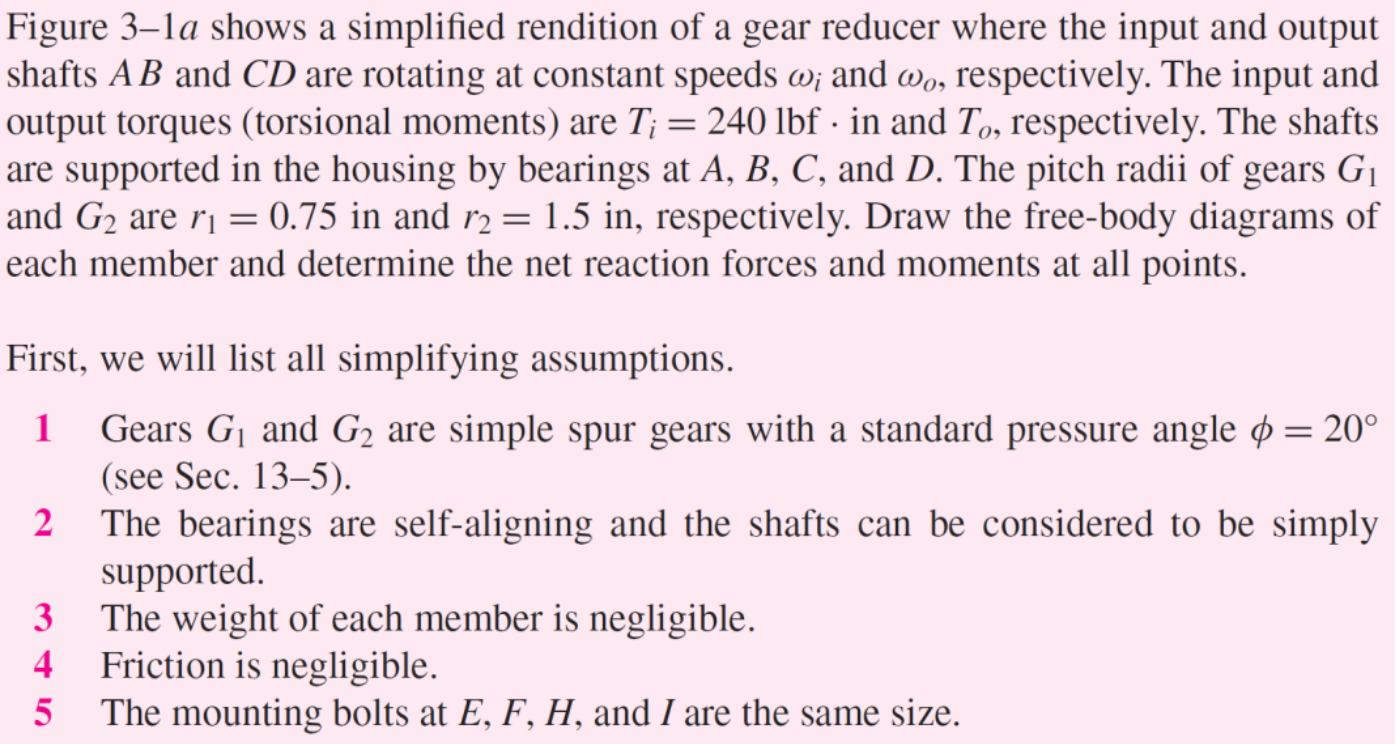 Solved Figure 3-la shows a simplified rendition of a gear | Chegg.com