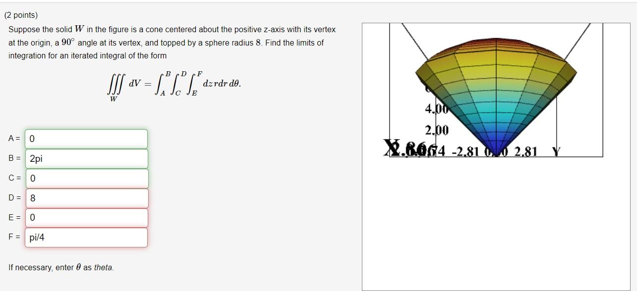 Solved Suppose the solid W in the figure is a cone centered | Chegg.com