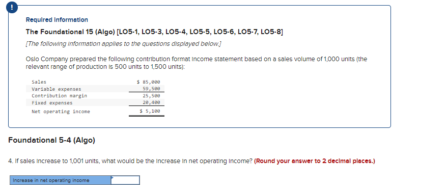 Solved Required Information The Foundational 15 (Algo) | Chegg.com