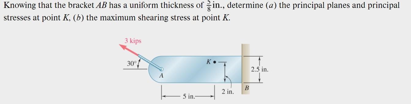 Solved Knowing that the bracket AB has a uniform thickness | Chegg.com