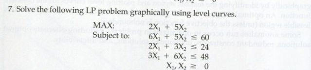 Solved 7. Solve the following LP problem graphically using | Chegg.com
