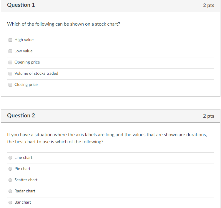 Solved Question1 2 pts Which of the following can be shown | Chegg.com