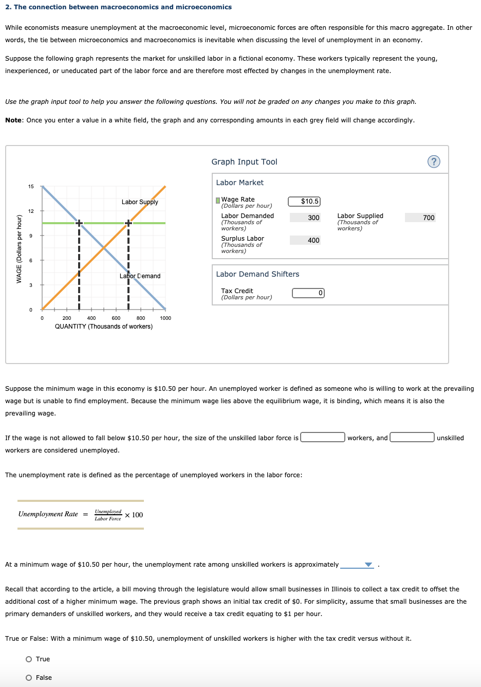 2. The connection between macroeconomics and | Chegg.com