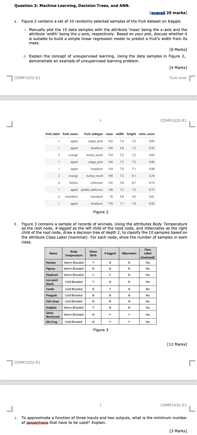 Solved Question 3: Machine Learning, Decision Trees, and | Chegg.com