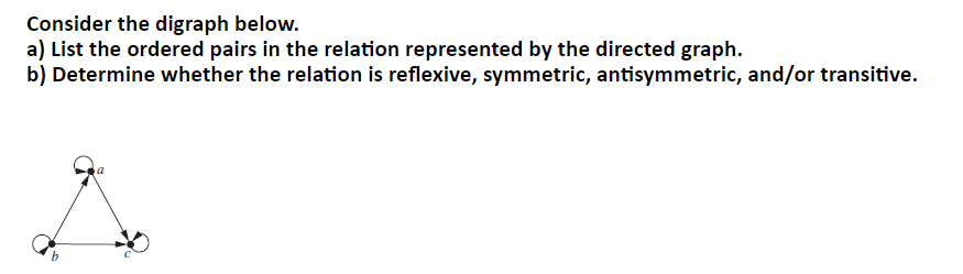 Solved Consider the digraph below. a) List the ordered pairs | Chegg.com