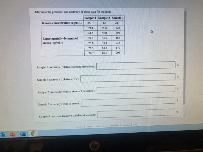 Solved Determine the precision and accuracy of these data | Chegg.com