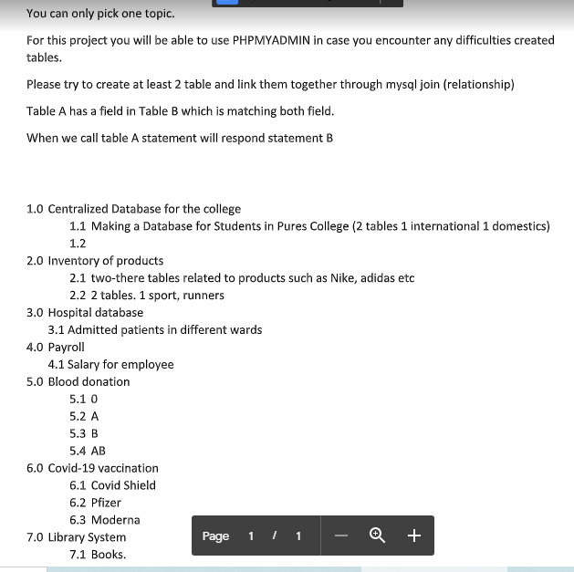 Solved The project must contain all students participants to | Chegg.com