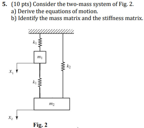 Solved 5. (10 pts) Consider the two-mass system of Fig. 2. | Chegg.com