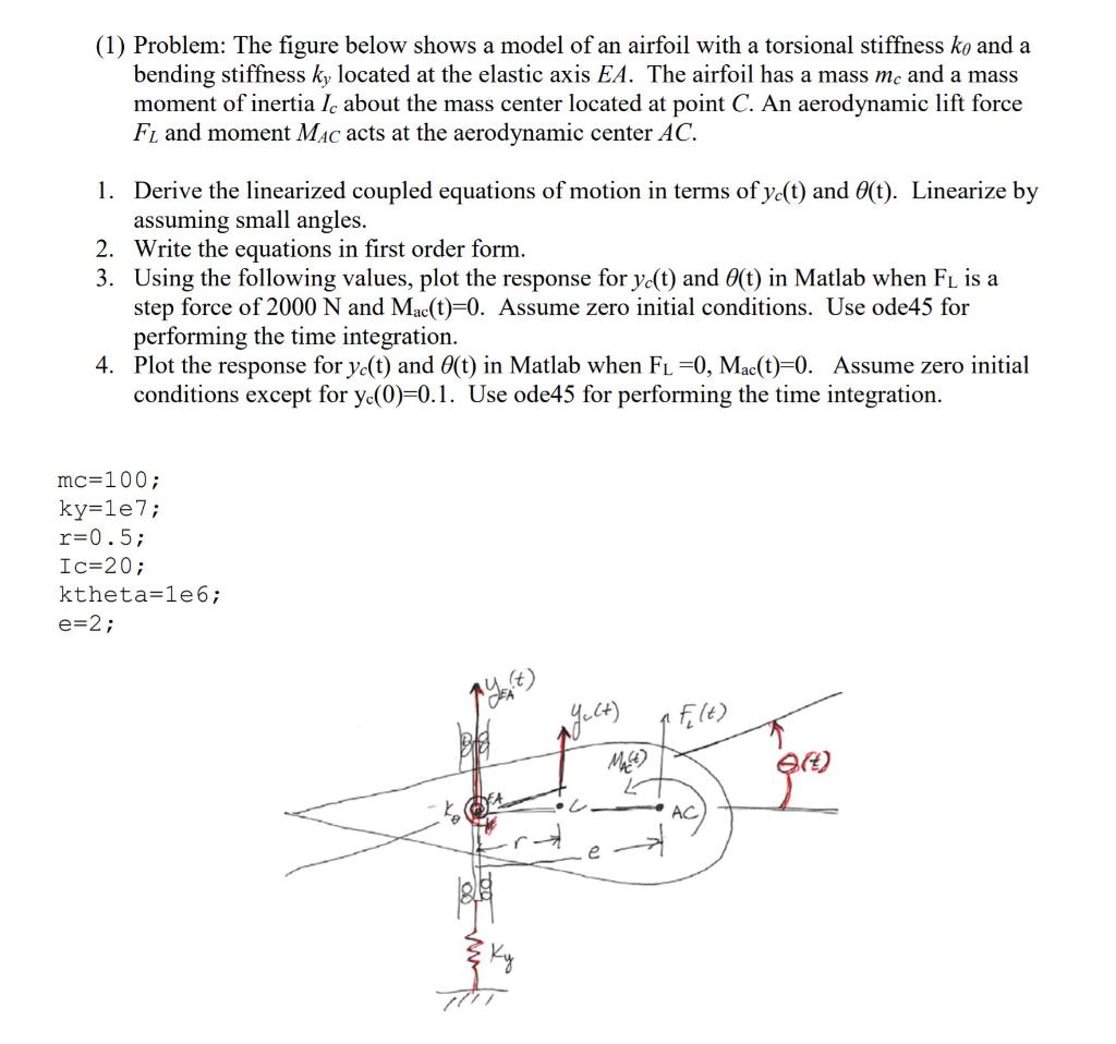 Solved (1) Problem: The figure below shows a model of an | Chegg.com