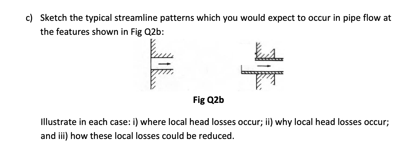 Solved Sketch the typical streamline patterns which you | Chegg.com