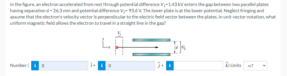 Solved In The Figure An Electron Accelerated From Rest