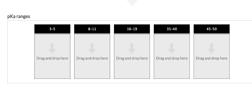 Drag each of the organic compounds into the correct | Chegg.com