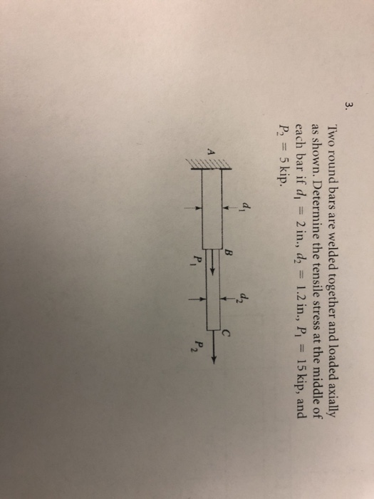 Solved 3. Two round bars are welded together and loaded | Chegg.com