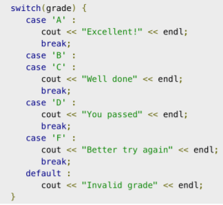 Solved Write an EBNF rule that describes the following | Chegg.com