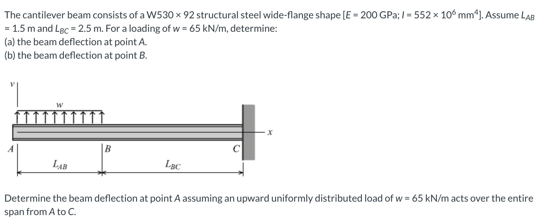 Solved The cantilever beam consists of a W530 ~ 92 | Chegg.com