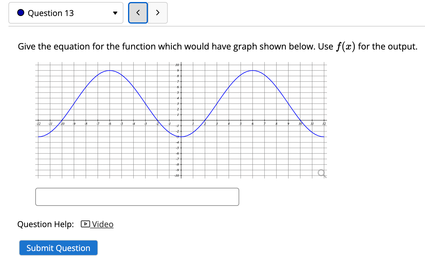 Solved Give the equation for the function which would have | Chegg.com
