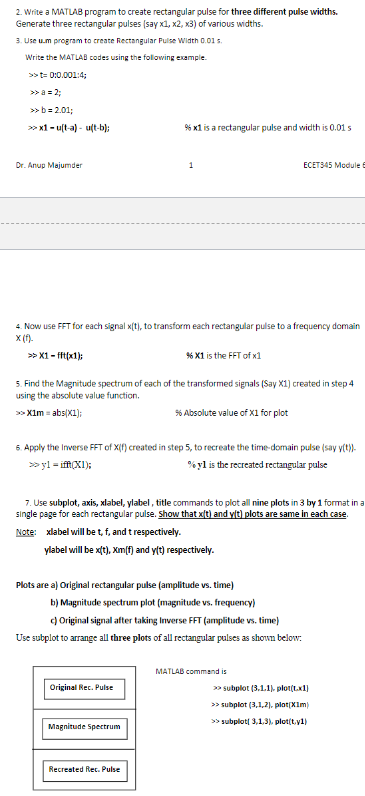 Solved The objective of this lab us to use the Fast Fouruer | Chegg.com
