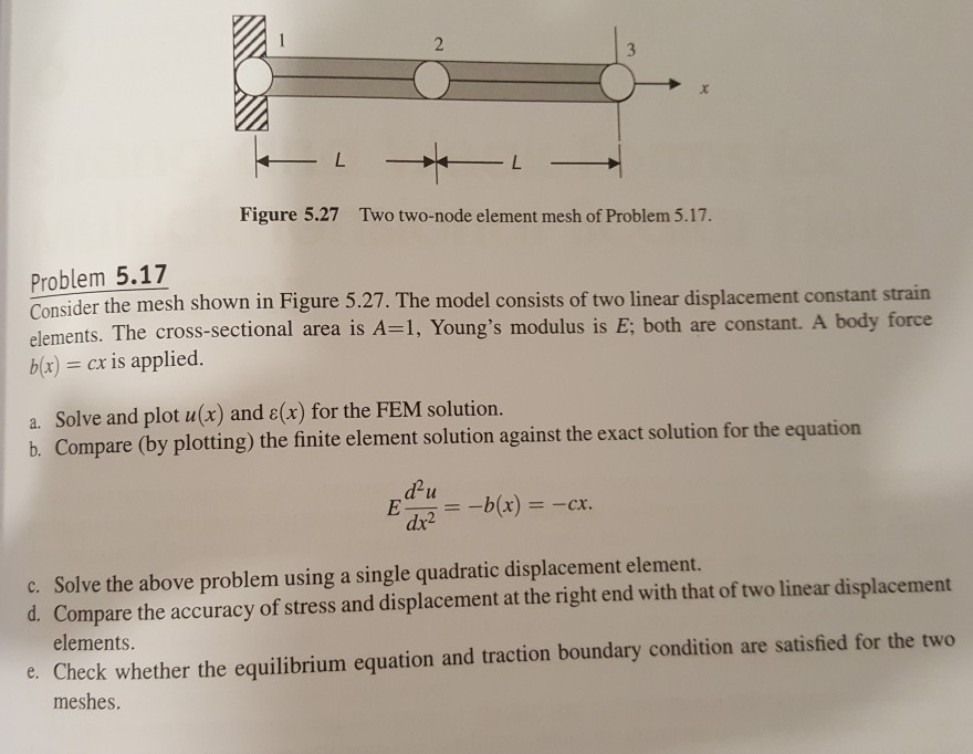 Solved li Figure 5.27 Two two-node element mesh of Problem | Chegg.com