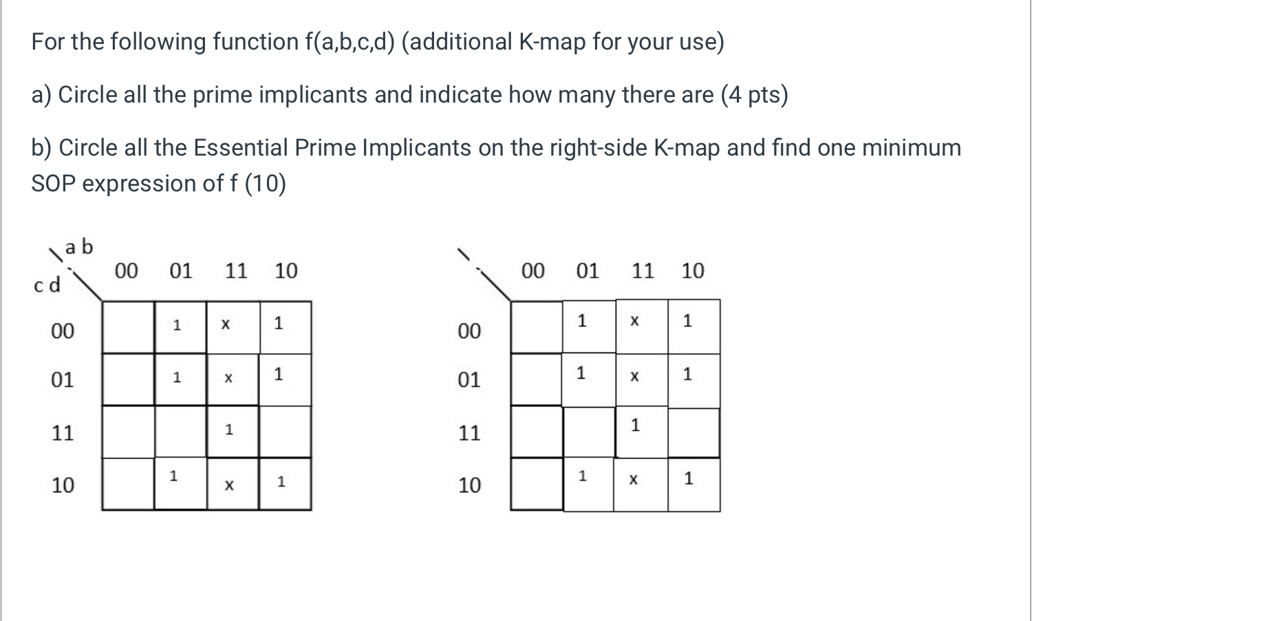 Solved For the following function f(a,b,c,d) (additional | Chegg.com