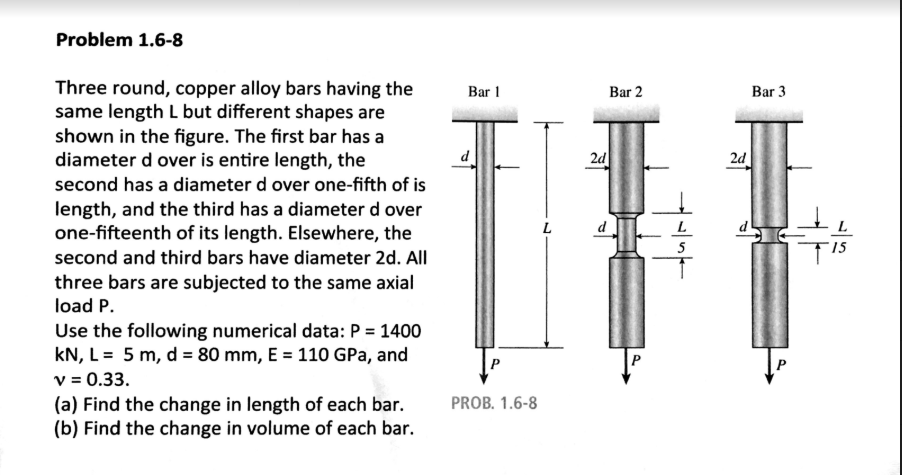 Solved Problem 1.6-8 Bar 1 Bar 2 Bar 3 20 Three round, | Chegg.com