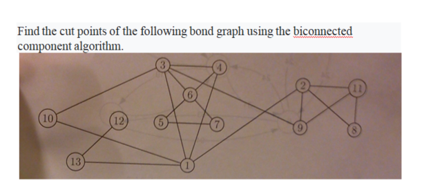 Solved Find the cut points of the following bond graph using | Chegg.com