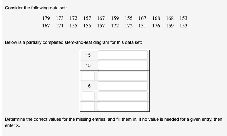 Solved Consider the following data set: 179 173 172 157 167 | Chegg.com