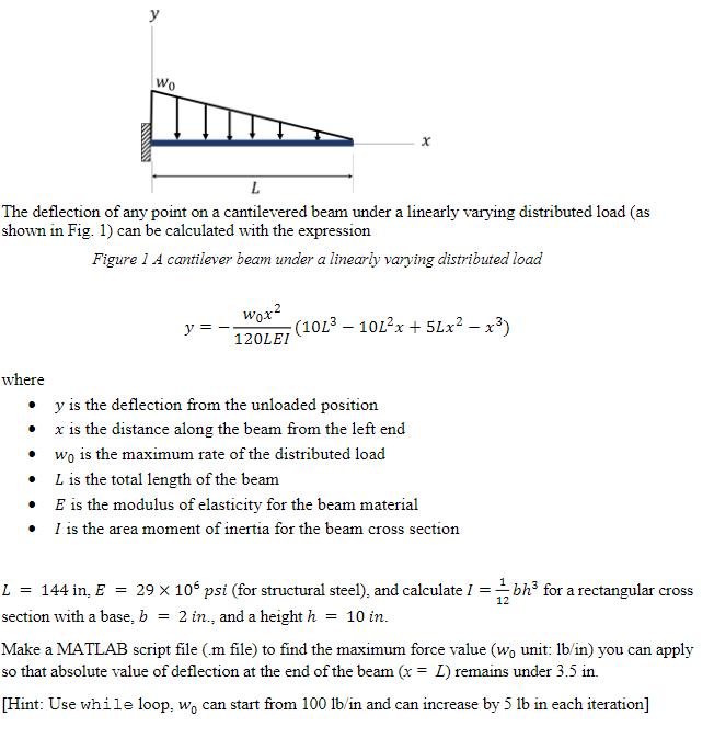 Solved у Wo M L The deflection of any point on a | Chegg.com
