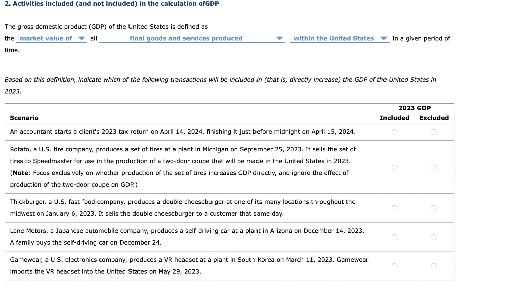 Solved 2. Activities included (and not included) in the | Chegg.com