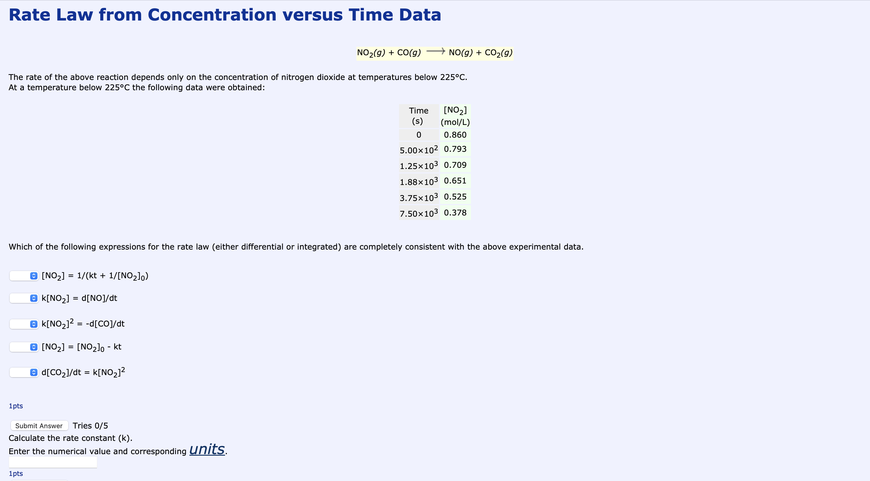 Solved Rate Law from Concentration versus Time Data | Chegg.com