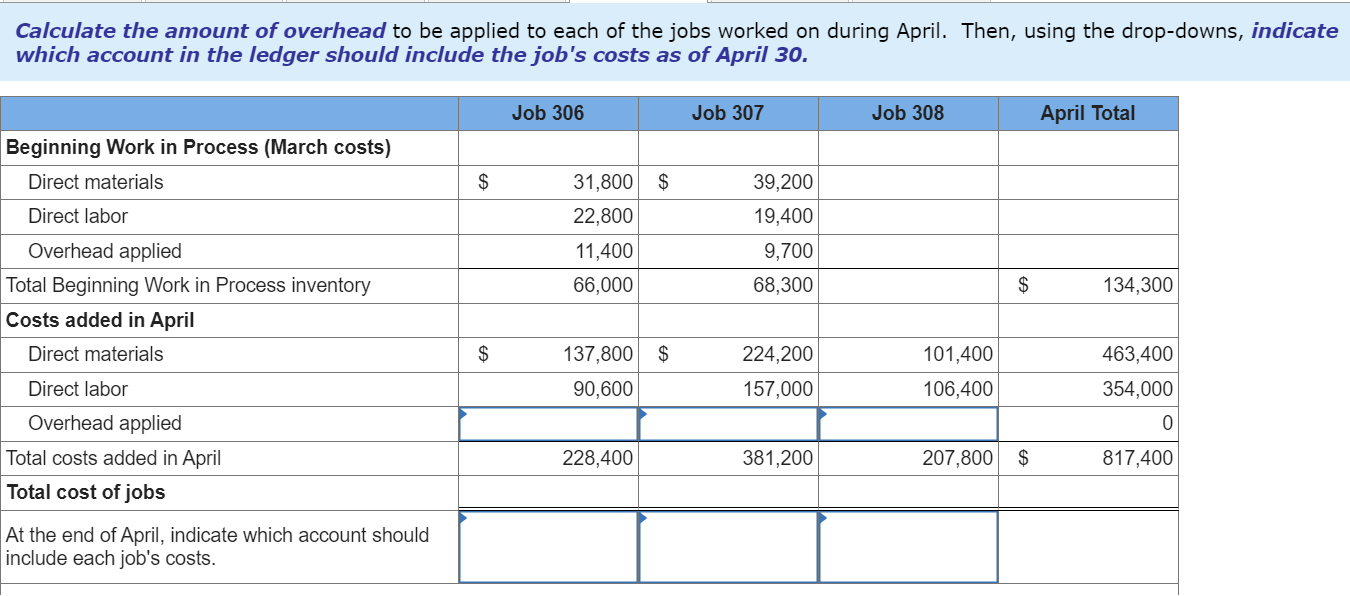 Solved e. Record the indirect labor used (and paid in cash) | Chegg.com