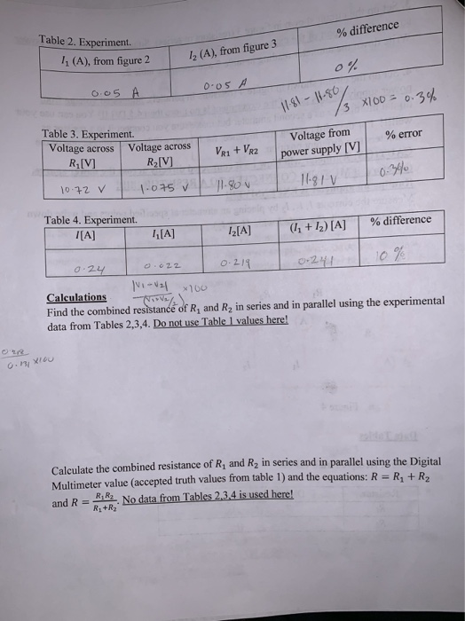 Solved Table 2. Experiment. % difference 11 (A), from figure | Chegg.com